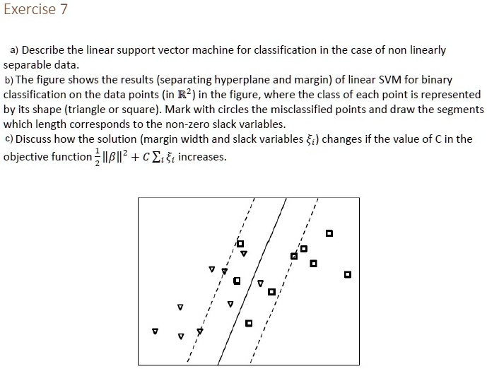 Exercise 7 a) Describe the linear support vector machine for classification in the case of non ...