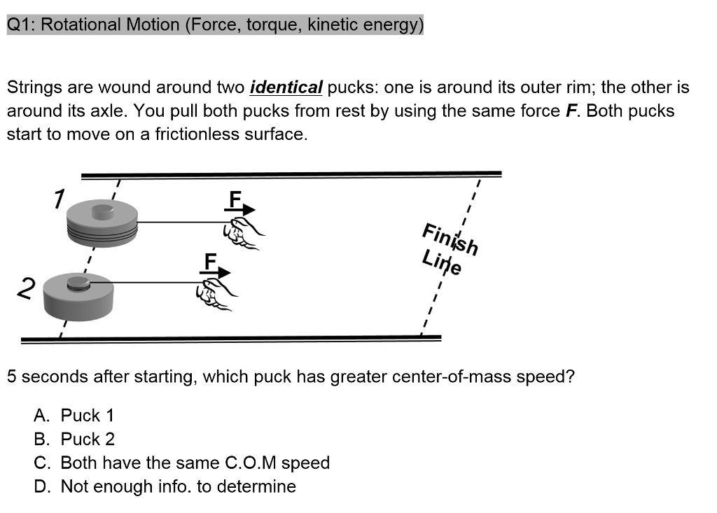 SOLVED: Q1: Rotational Motion (Force, torque, kinetic energy) Strings are wound around two ...