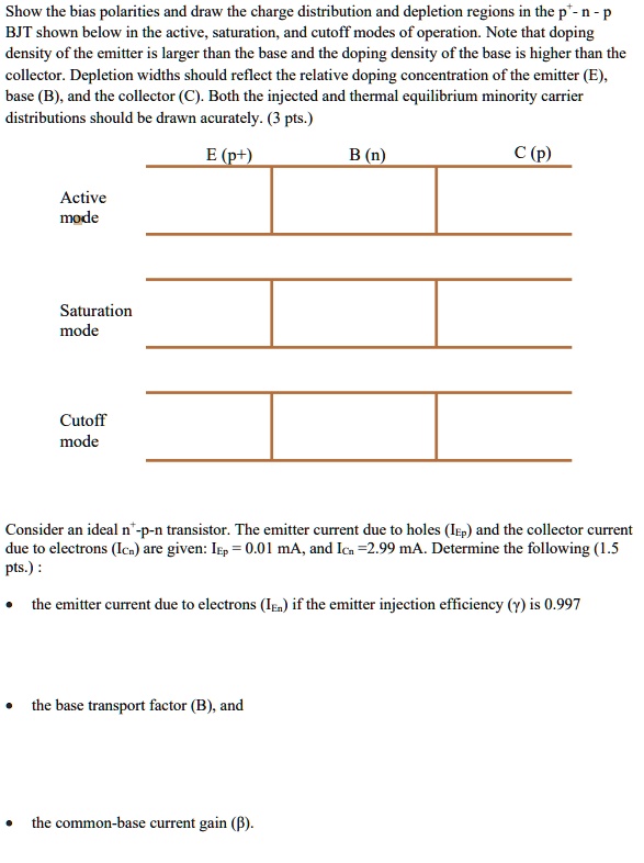 Show the bias polarities and draw the charge distribution and depletion regions in the p^± n - p ...
