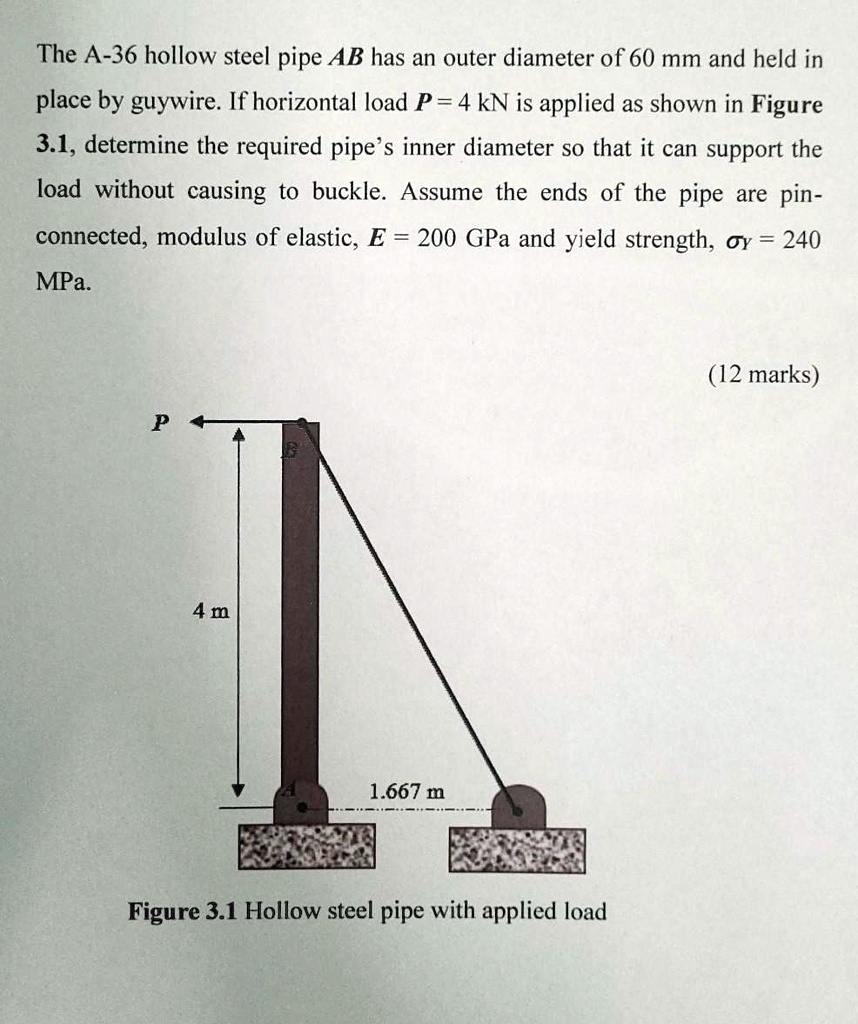 SOLVED: The A-36 hollow steel pipe AB has an outer diameter of 60 mm ...