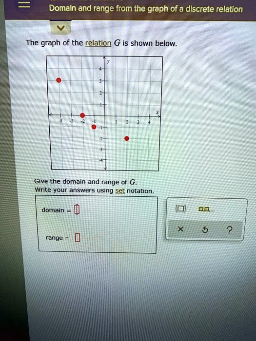 SOLVED:Domain and range from the graph of a discrete relation The graph of the relation G is ...