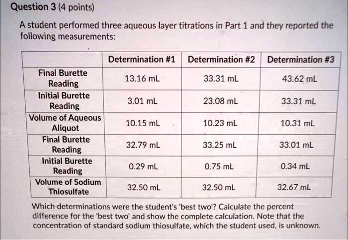 SOLVED: Question 3 (4 points) A student performed three aqueous layer titrations in Part 1 and ...
