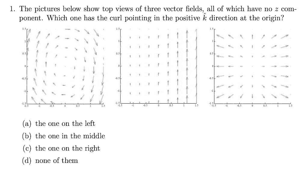 1. The pictures below show top views of three vector fields, all of ...