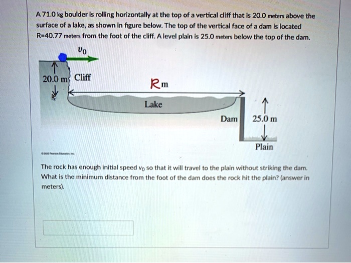 SOLVED: A 71.0 kg boulder is rolling horizontally at the top of a ...