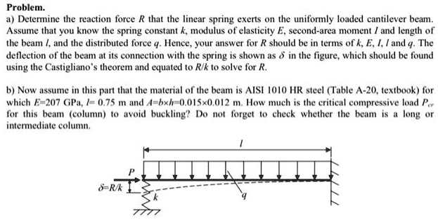 Problem. a) Determine the reaction force R that the linear spring ...