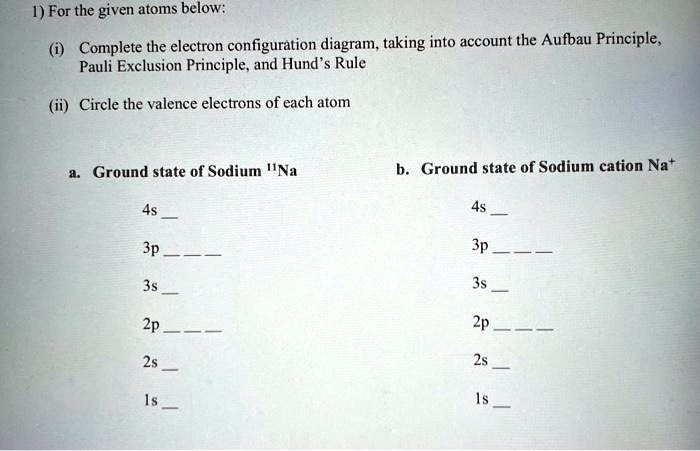 SOLVED: 1) For the given atoms below: (i) Complete the electron configuration diagram, taking ...