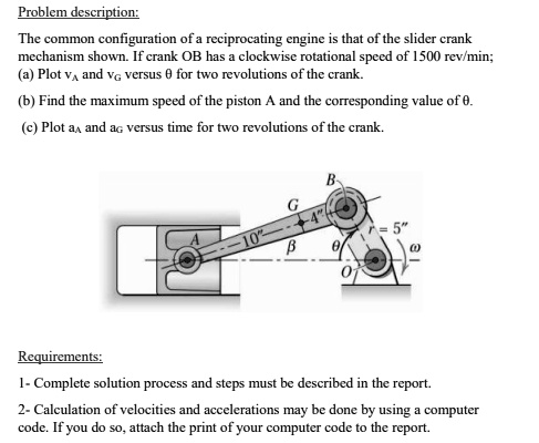 SOLVED: Problem description: The common configuration of a ...