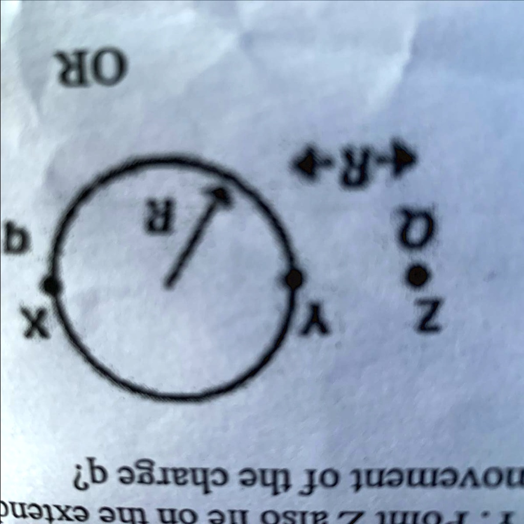 SOLVED: 'A point charge Q is fixed at point z at a distance R from ...
