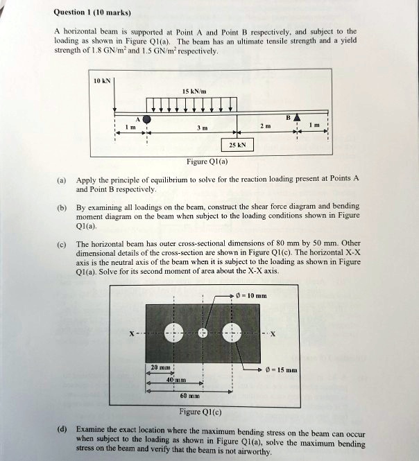 SOLVED: Question 1 (10 marks) A horizontal beam is supported at Point A ...