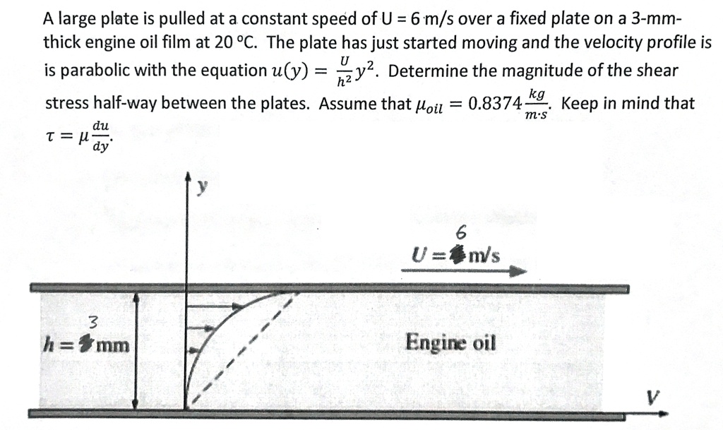 A large plate is pulled at a constant speed of U = 6 m/s over a fixed ...