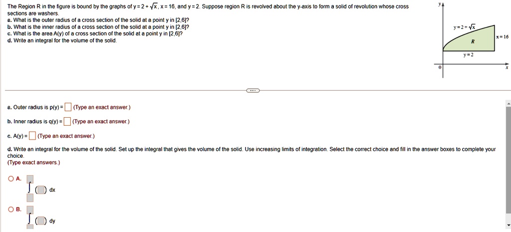 SOLVED: The Region R in the figure is bound by the graphs of y = 2 + x, = 16, and y = 2. Suppose ...