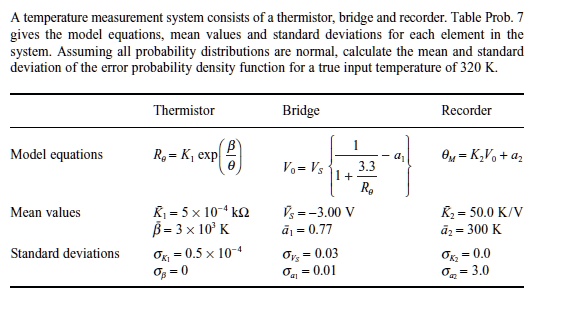 SOLVED: A temperature measurement system consists of a thermistor, bridge and recorder. Table ...