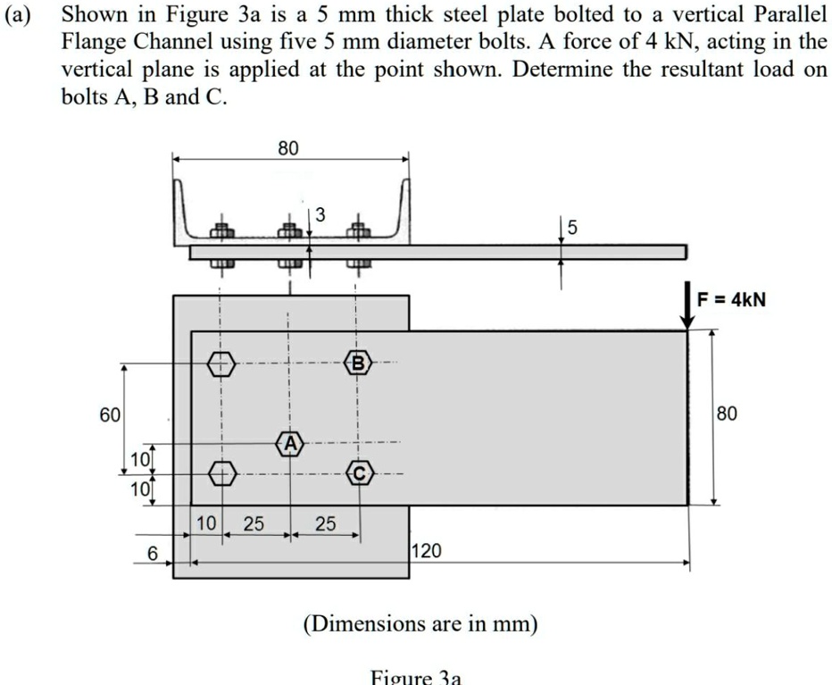 SOLVED: (a) Shown in Figure 3a is 5 mm thick steel plate bolted to a ...