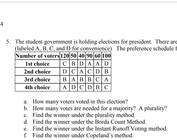 The student government is holding elections for president. There are ...