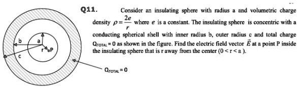 SOLVED: Consider an insulating sphere with radius a and volumetric ...