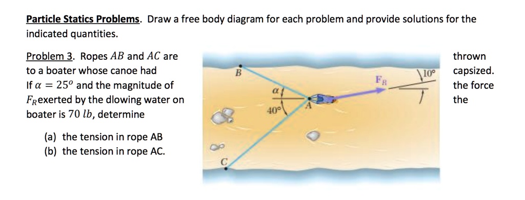 particle statics problems draw a free body diagram for each problem and ...