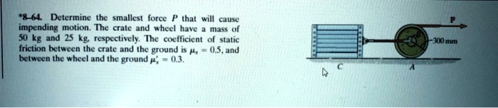 SOLVED: "A Determine the smallest force That willl CJul impending ...
