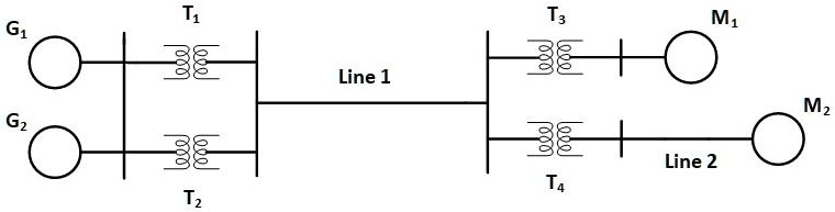 SOLVED: The single-line diagram of a power system is shown below. All the three-phase ...