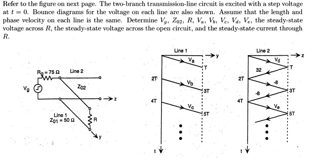 SOLVED: Refer to the figure on next page. The two-branch transmission ...