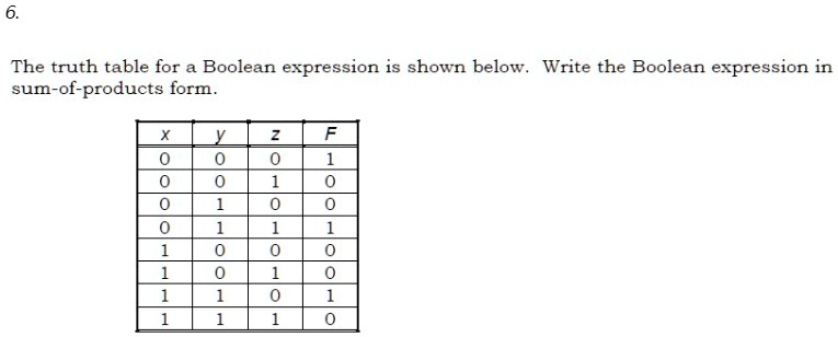 Solved The Truth Table For Boolean Expression Is Shown Below Write The Boolean Expression In 5897