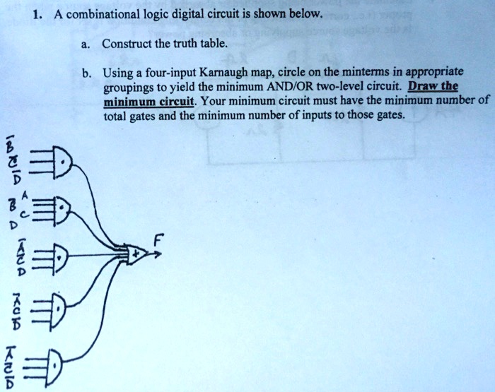 SOLVED: A combinational logic digital circuit is shown below. a ...