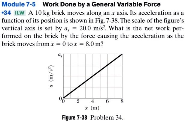 Module 7-5 Work Done by a General Variable Force "34 ILW A 10 kg brick ...