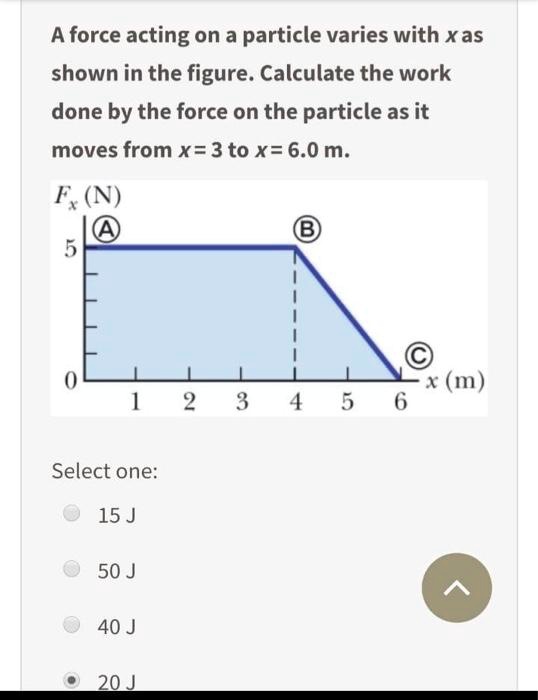 SOLVED: A force acting on a particle varies with x as shown in the figure. Calculate the work ...