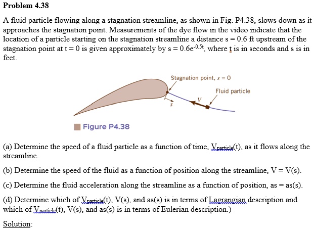 SOLVED: Problem 4.38 A fluid particle flowing along the stagnation ...