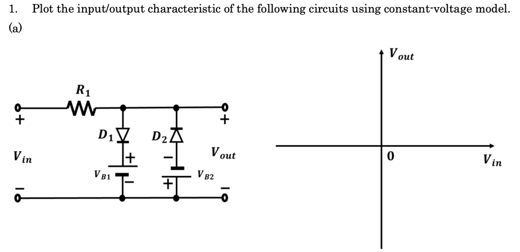 SOLVED: Plot the input/output characteristic of the following circuits ... SOLVED: Plot the input/output characteristic of the following circuits ...