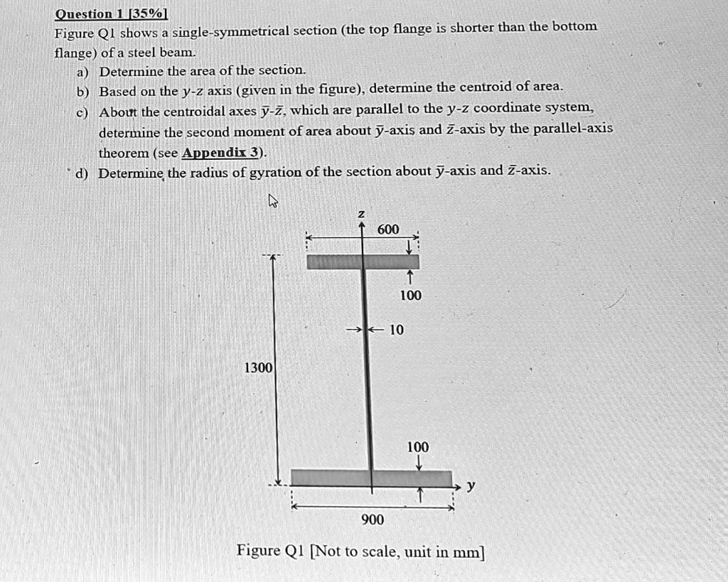 Question 1 [35%] Figure Q1 shows a single-symmetrical section (the top flange is shorter than ...