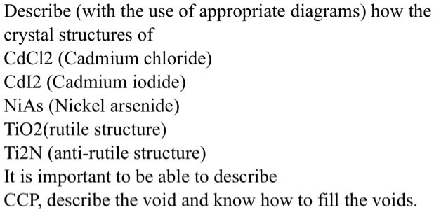 Describe (with the use of appropriate diagrams) how the crystal ...