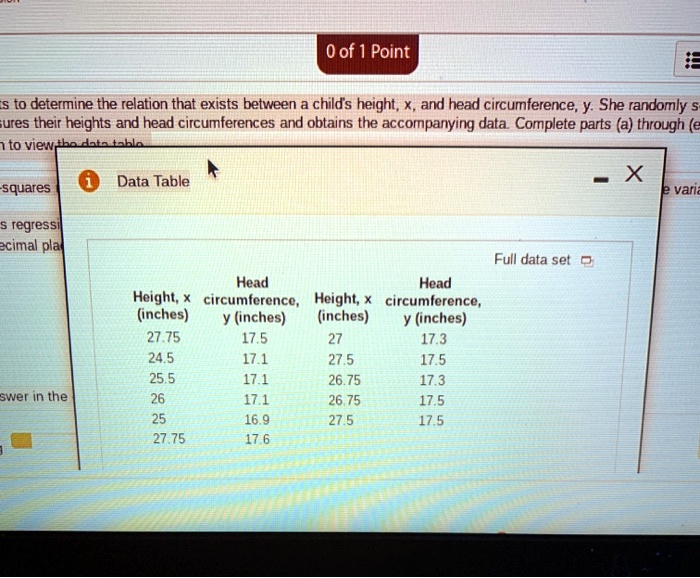 SOLVED:0 of 1 Point S t0 determine the relation that exists between a childs height, x, ard head ...