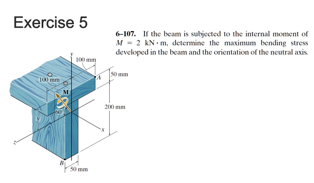 exercise 5 6 107 if the beam is subjected to the internal moment of m 2 ...