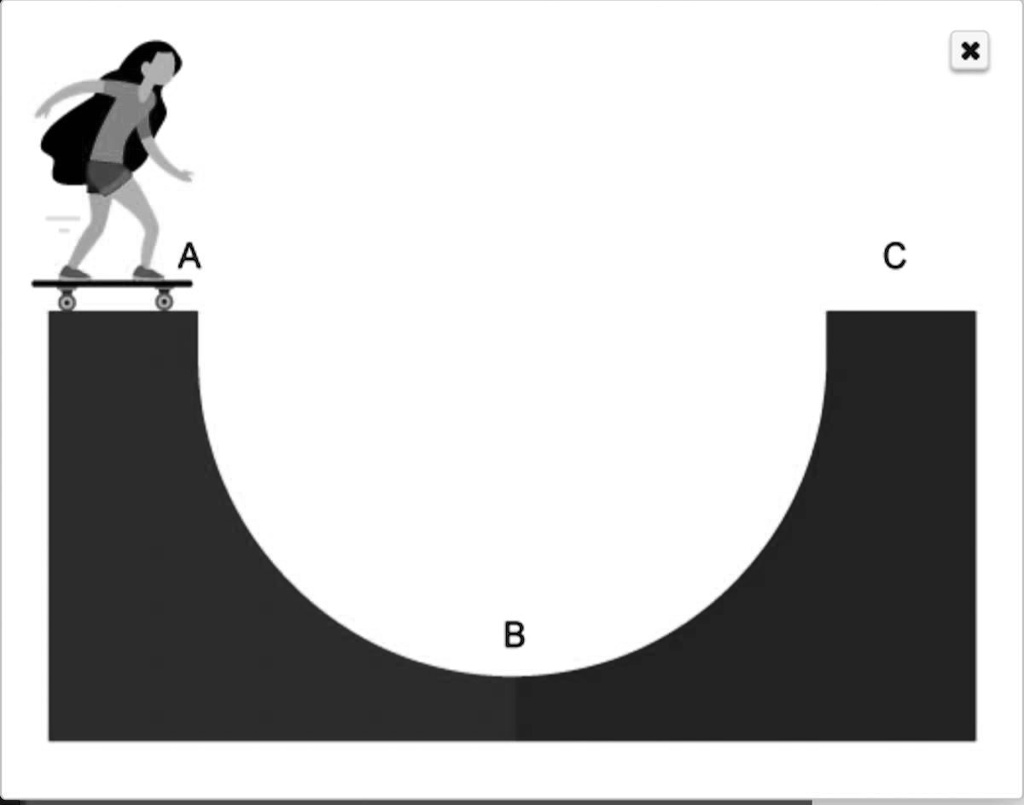 a skateboarder is inside of a half pipe shown here explain her energy ...