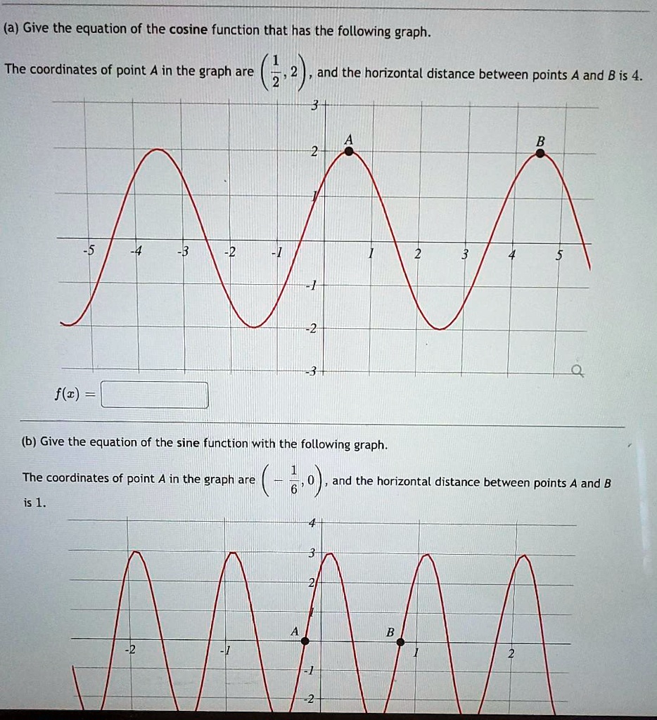 (a) Give the equation of the cosine function that has the following ...