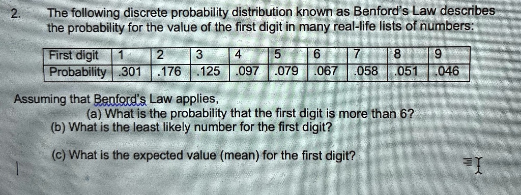 SOLVED: The following discrete probability distribution known as Benford Law describes the ...