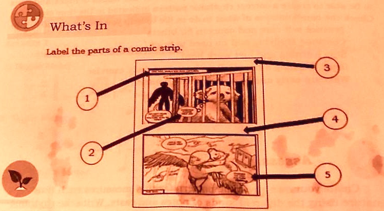 SOLVED: What's Inside the Parts of a Comic Strip What's Inside Label ...