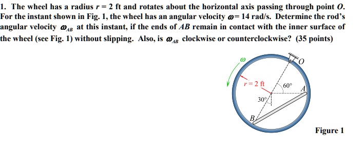 SOLVED: The wheel has a radius r = 2 ft and rotates about the ...