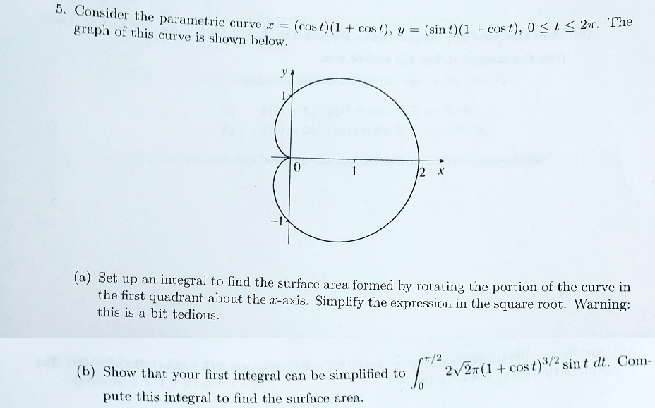 consicler the grnph of this purvuetric curve cos 1 sin t1 cost 0 t 21 the cos t curve is shown ...