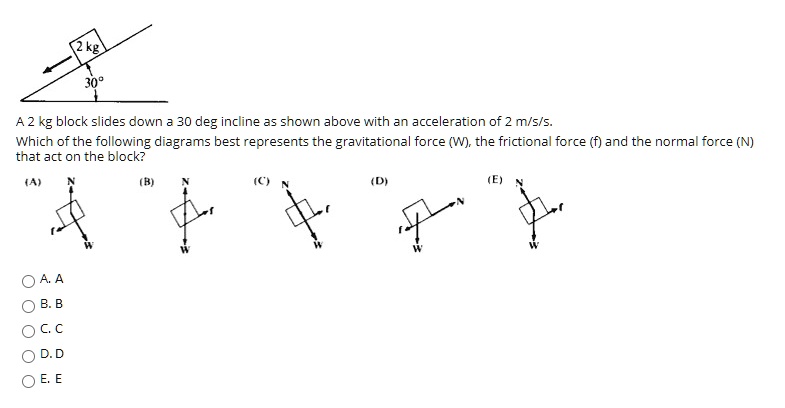 SOLVED: A 2kg block slides down a deg incline as shown above with an acceleration of 2 m/s^2 ...