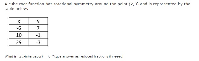 SOLVED: cube root function has rotationa symmetry around the point (2,3 ...