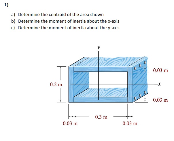 SOLVED: The centroids of both shapes intersect at the origin point of ...