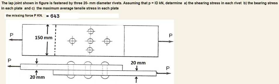 SOLVED: The lap joint shown in the figure is fastened by three 20-mm ...
