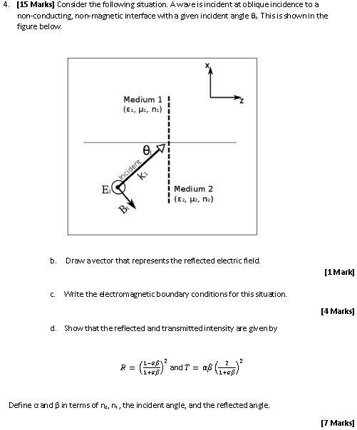 SOLVED: Consider the following situation. A wave is incident at oblique incidence to a non ...
