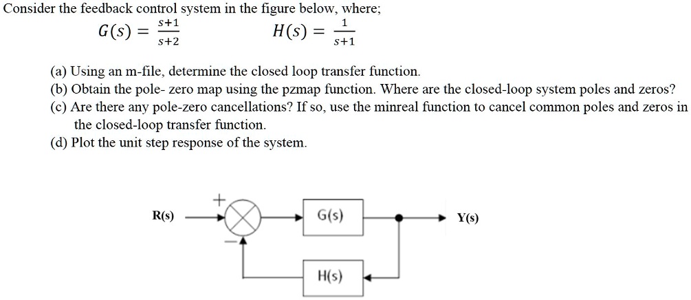 SOLVED: Consider the feedback control system in the figure below, where ...