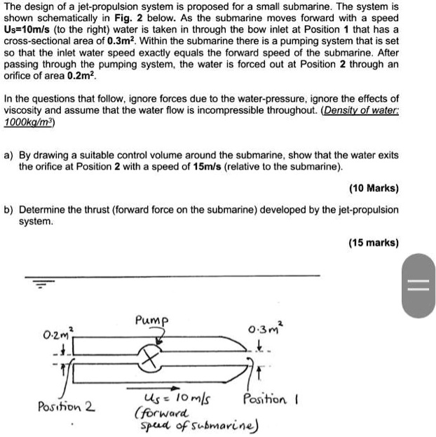 The design of a jet-propulsion system is proposed for a small submarine ...