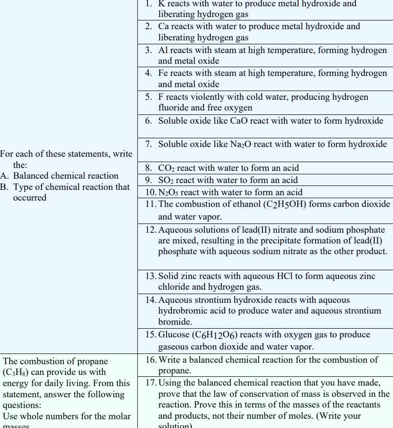 k reacts with water to produce metal hydroxide and liberating hydrogen ...