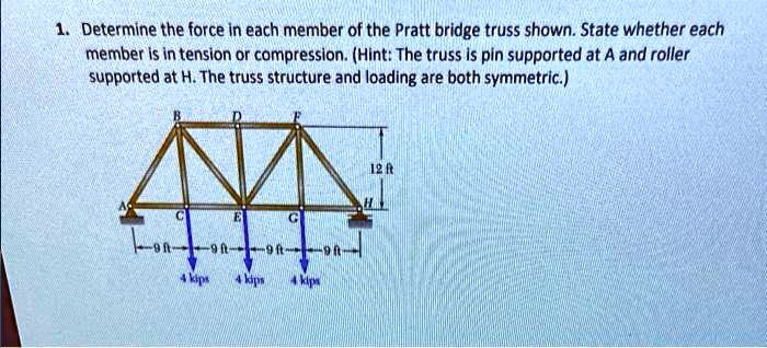 1. Determine the force in each member of the Pratt bridge truss shown ...