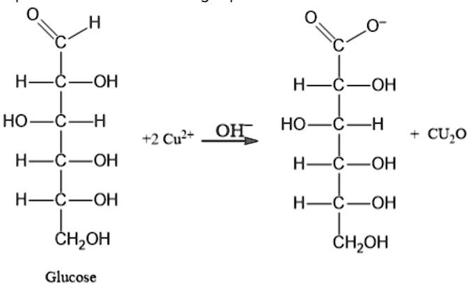 what is the reaction of fructose with benedicts reagentthe photo below ...
