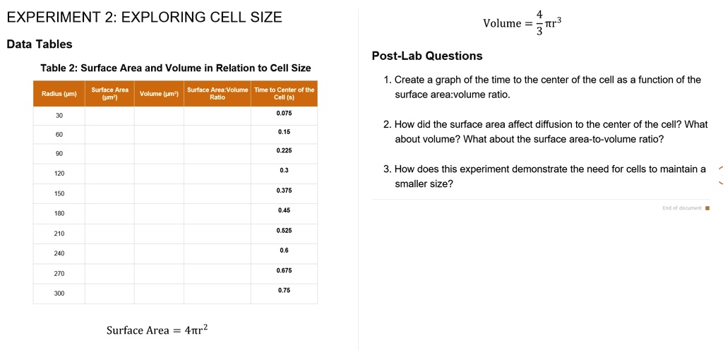 SOLVED: Text: Help, I do not understand how to do this! EXPERIMENT 2: EXPLORING CELL SIZE Volume ...